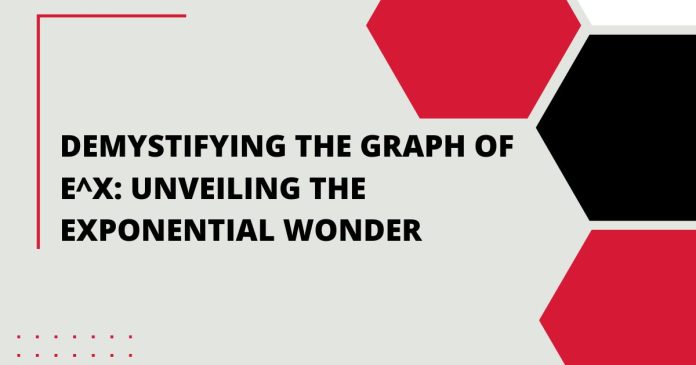 Demystifying the Graph of e^x: Unveiling the Exponential Wonder